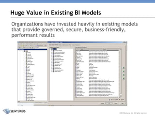 Connect Power BI & Tableau to Cognos Data | PPTX