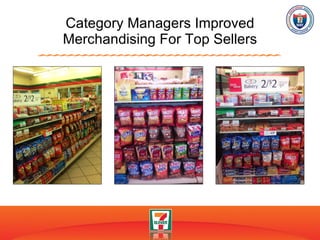 Increasing Average Transactions | PPT