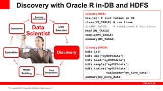 User 2013-oracle-big-data-analytics-1971985 | PPT