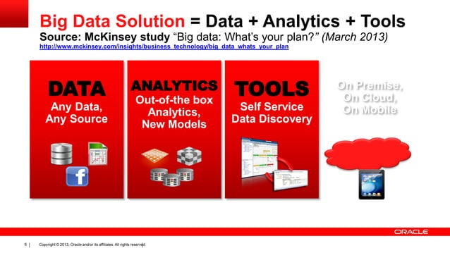 User 2013-oracle-big-data-analytics-1971985 | PPT