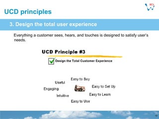 User centered Design | PPT