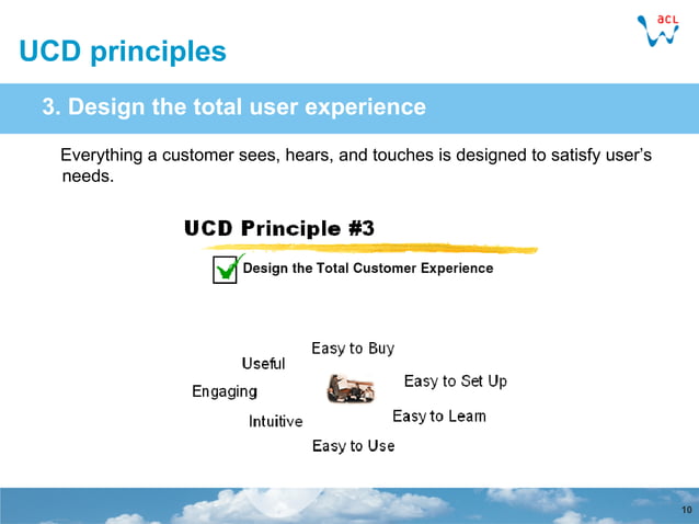 User centered Design | PPT