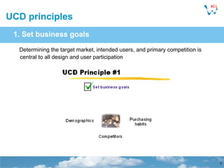 User centered Design | PPT