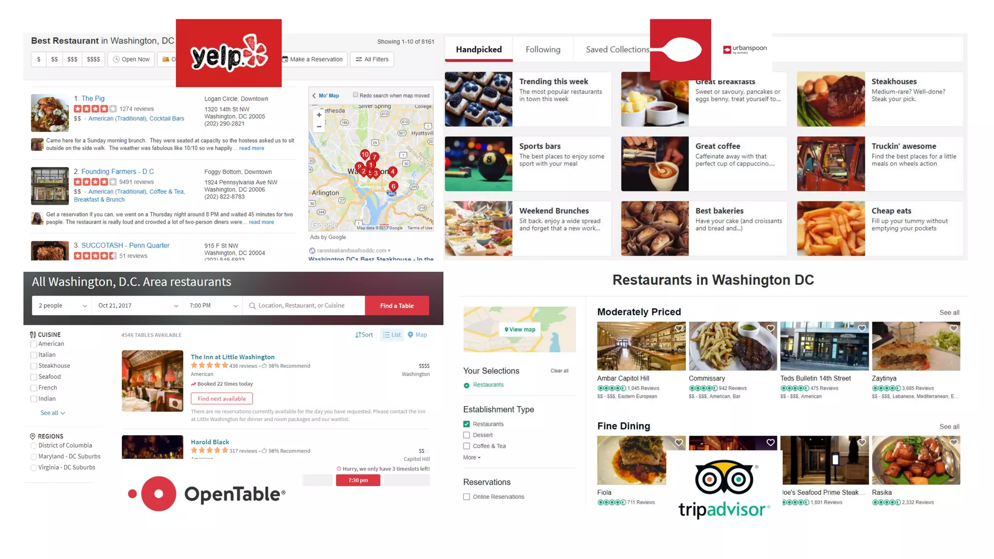 Developing Dashboards with User-Centered Design | PPT