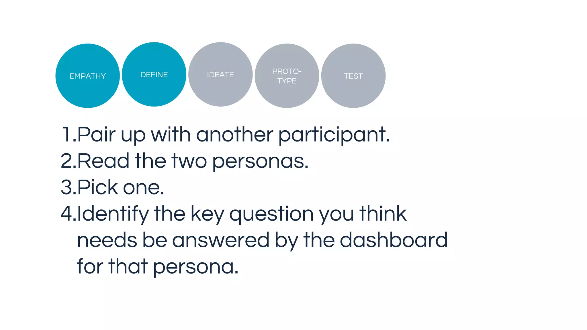 Developing Dashboards with User-Centered Design | PPT