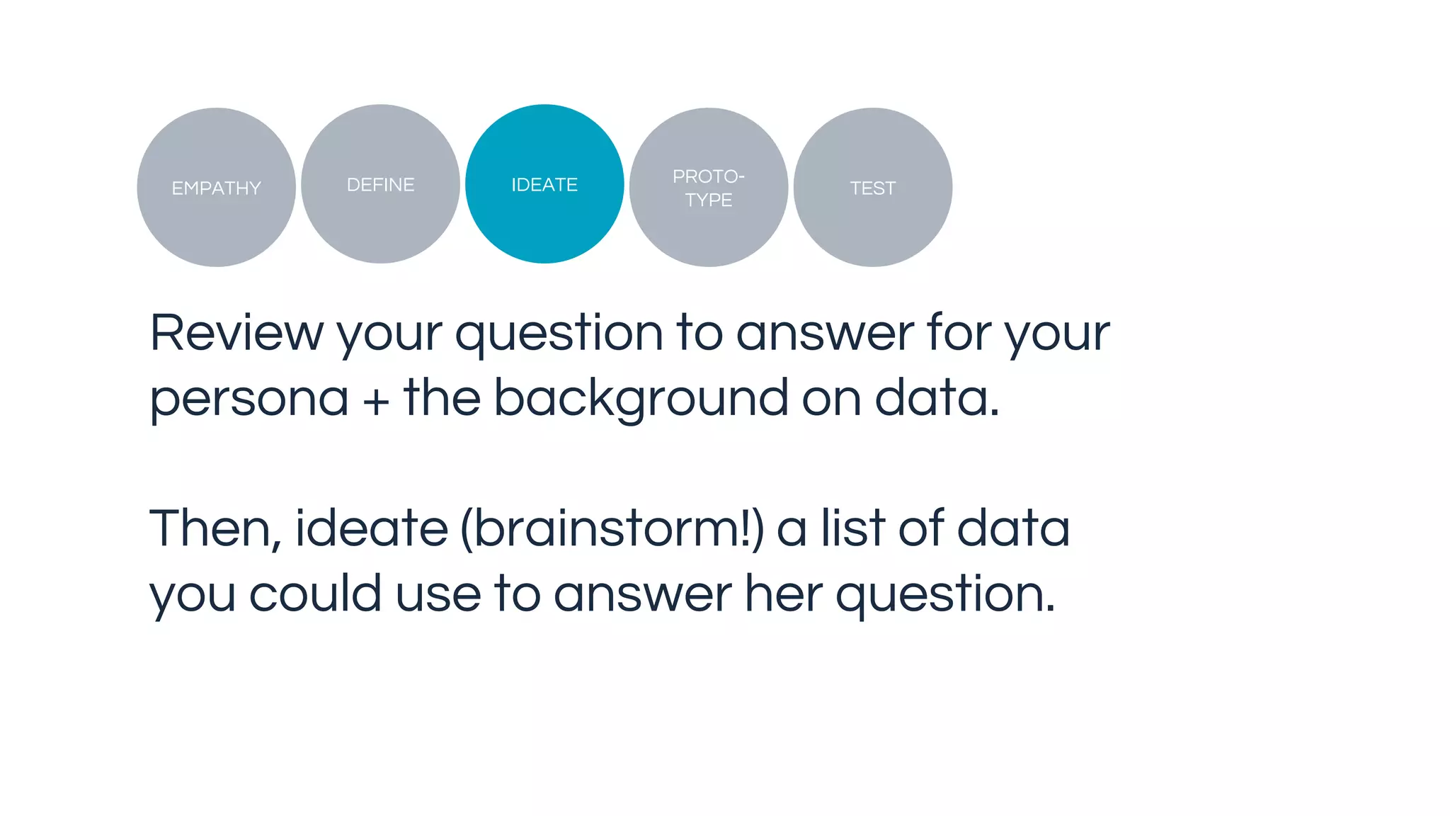 Developing Dashboards with User-Centered Design | PPT