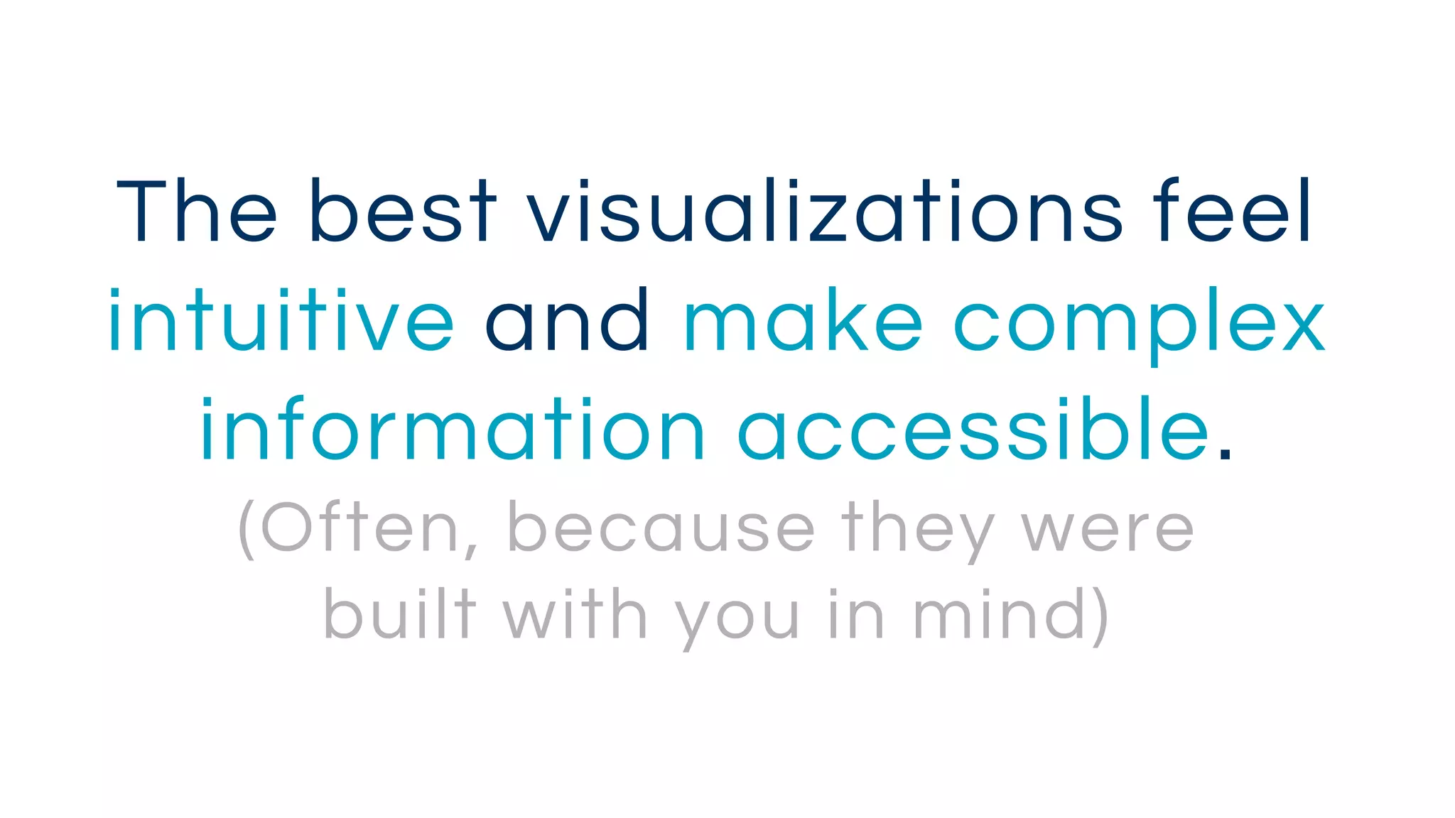 Developing Dashboards with User-Centered Design | PPT