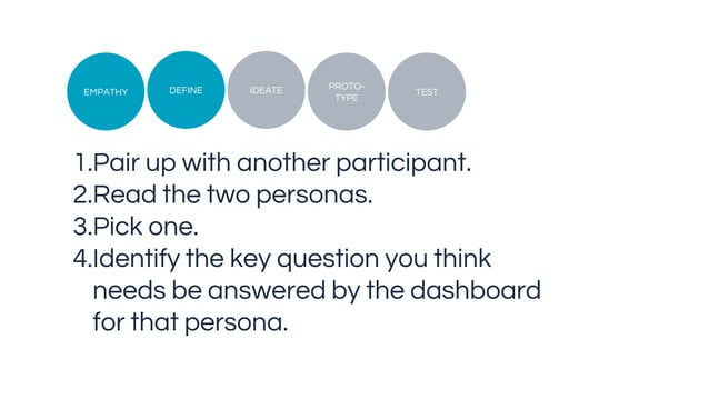 Developing Dashboards with User-Centered Design | PPT