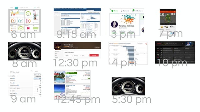 Developing Dashboards with User-Centered Design | PPT