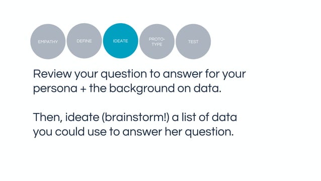 Developing Dashboards with User-Centered Design | PPT
