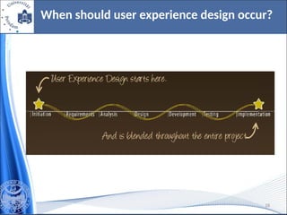 User-Centered Design principle in HCI.ppt