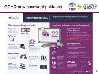 Human/User-Centric Security | PPTX | Internet | Computing