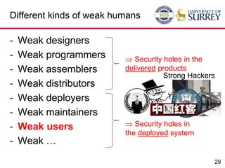 Human/User-Centric Security | PPT