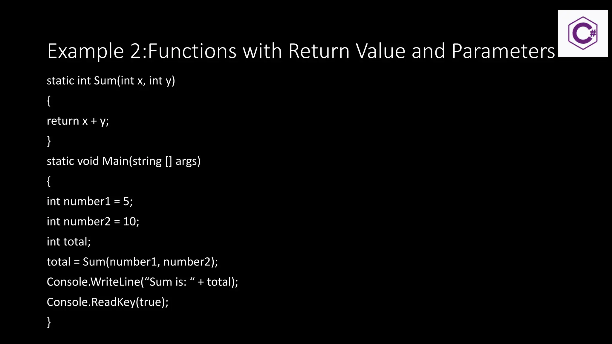 Computer Programming User Defined Function 1 Pptx