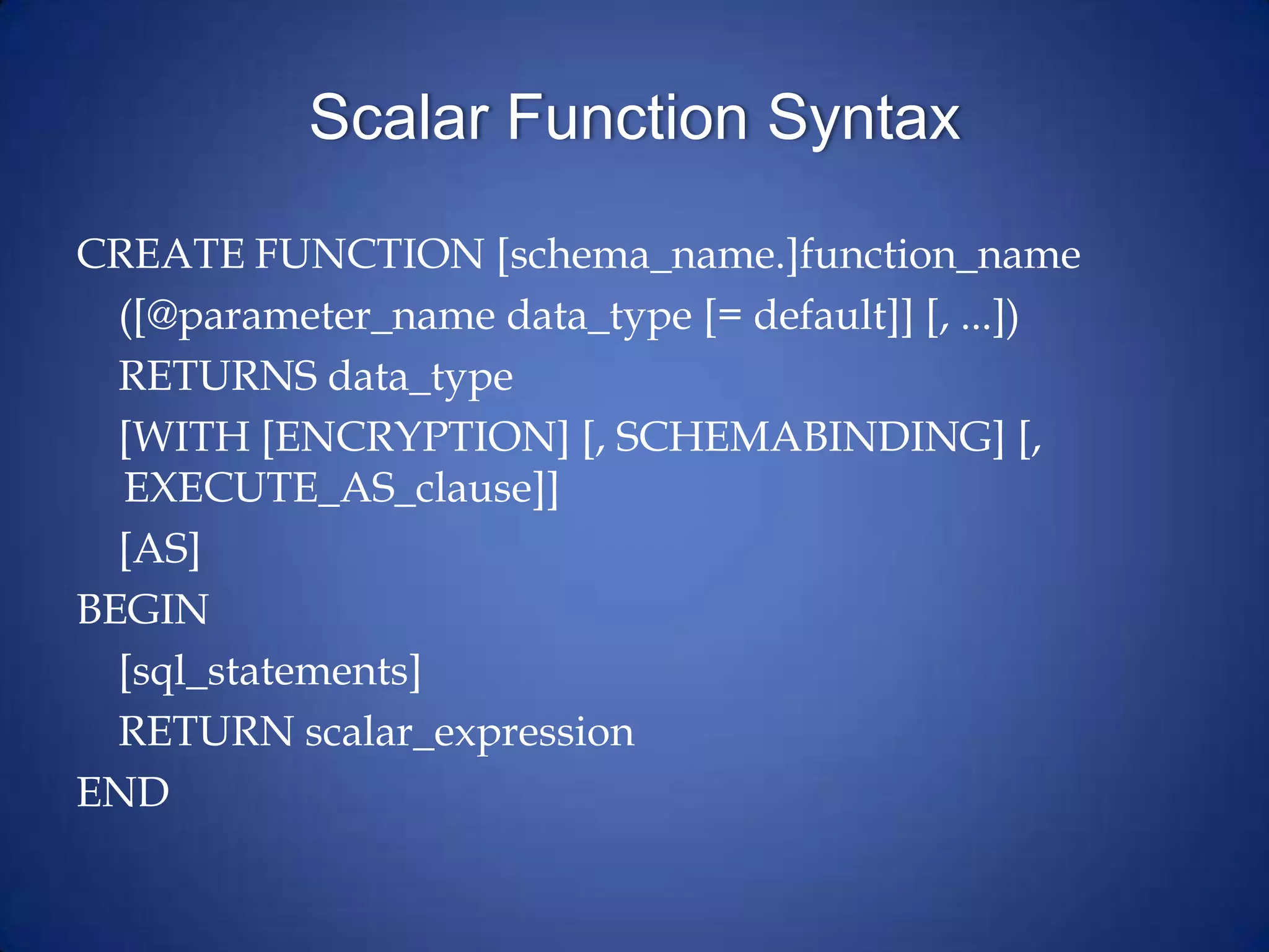 User Defined Functions Ppt