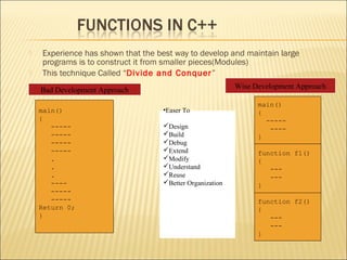 User defined functions | PPT