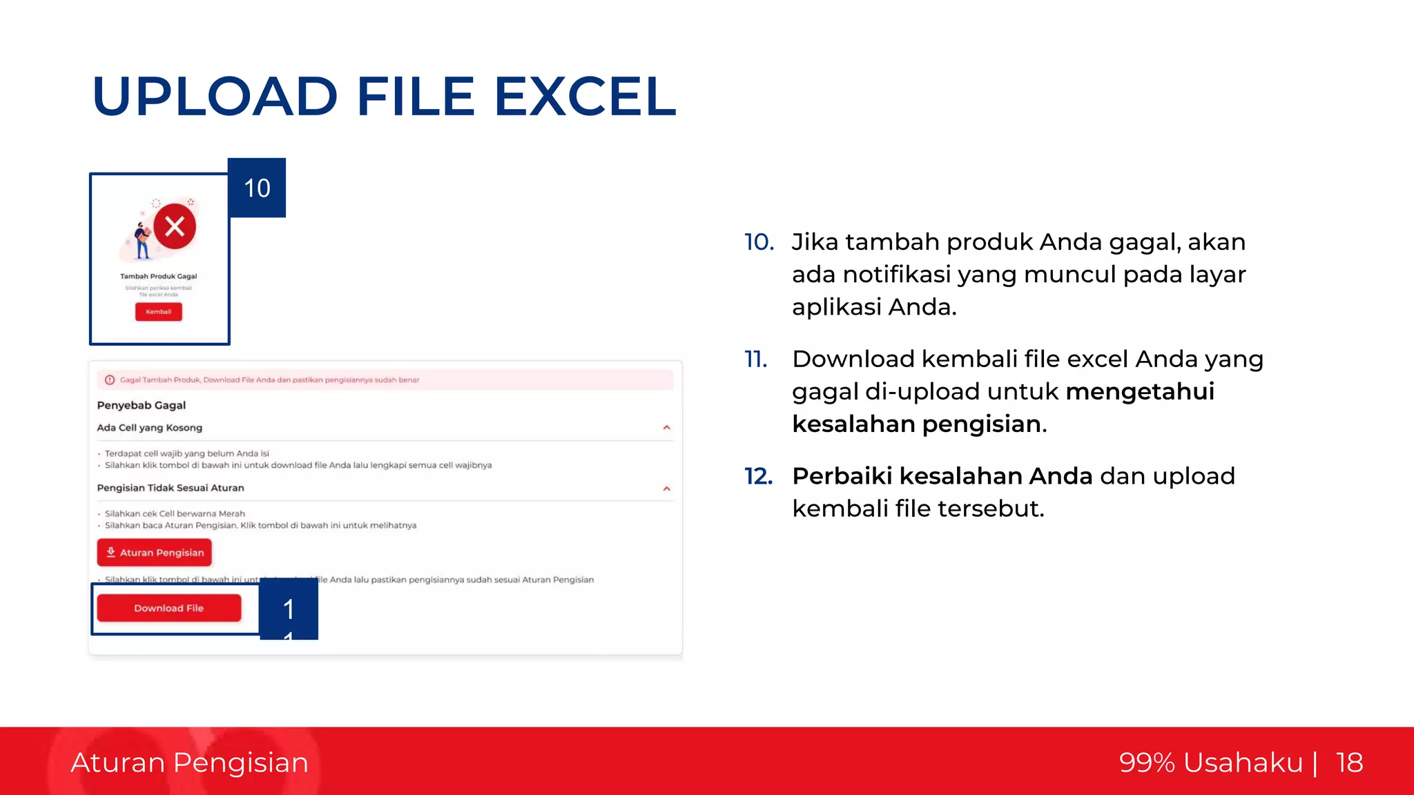User Guide 99 usahaku | PPT