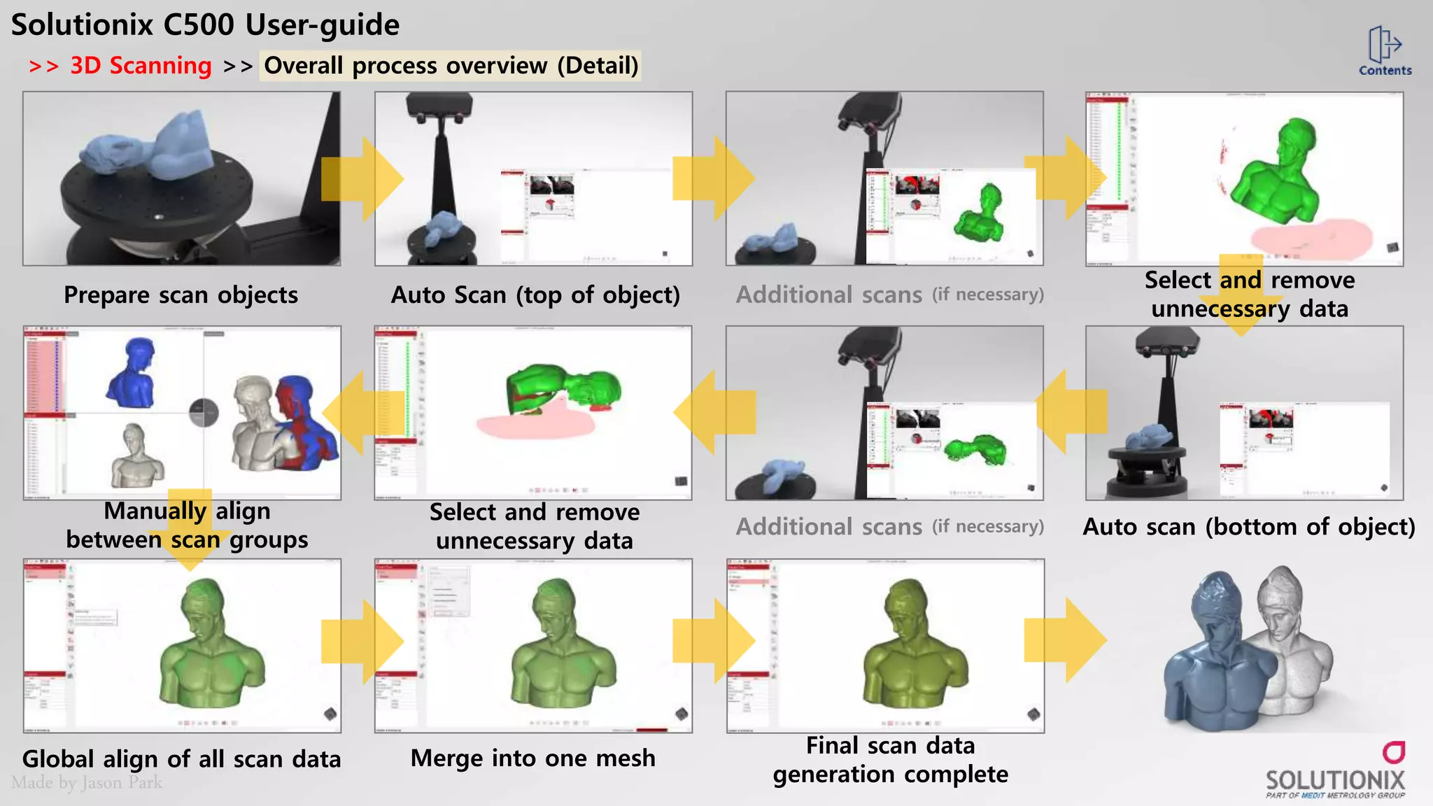 User-guide of Solutionix C500 - 3d scanning + post-processing(ENG) | PPSX