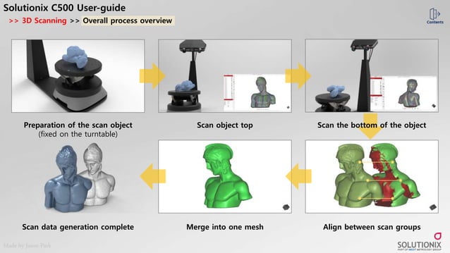 User-guide of Solutionix C500 - 3d scanning + post-processing(ENG) | PPT
