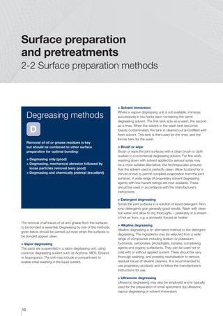 Surface preparation and pretreatments - User guide | PDF