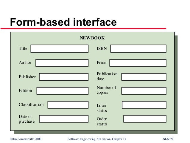 User interface-design
