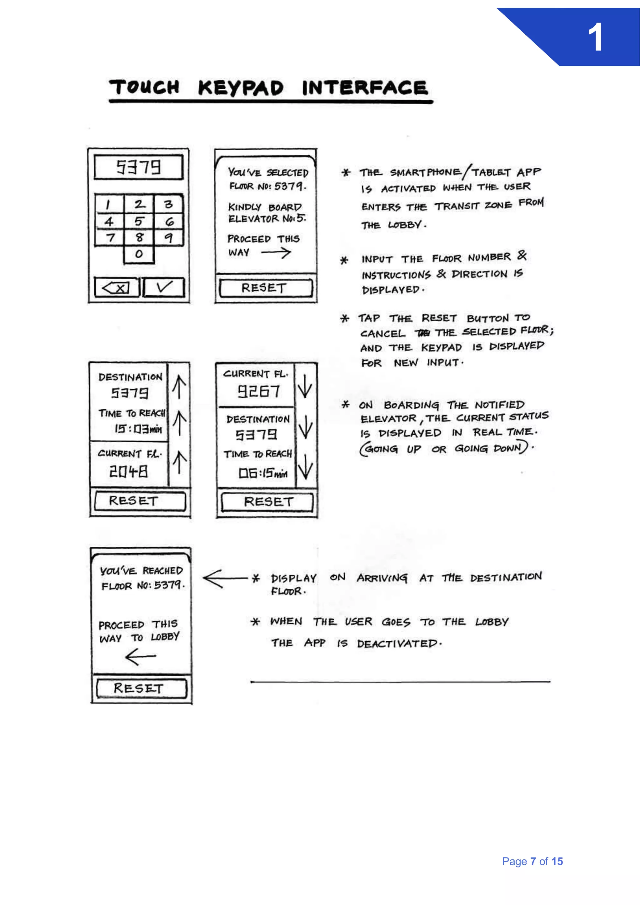 User Interface (UI) Design Ideation of Innovative Elevator Consoles | PDF