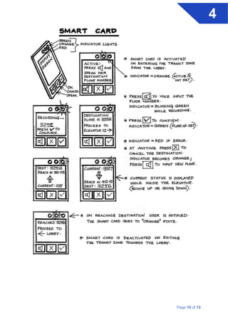 User Interface (UI) Design Ideation of Innovative Elevator Consoles | PDF