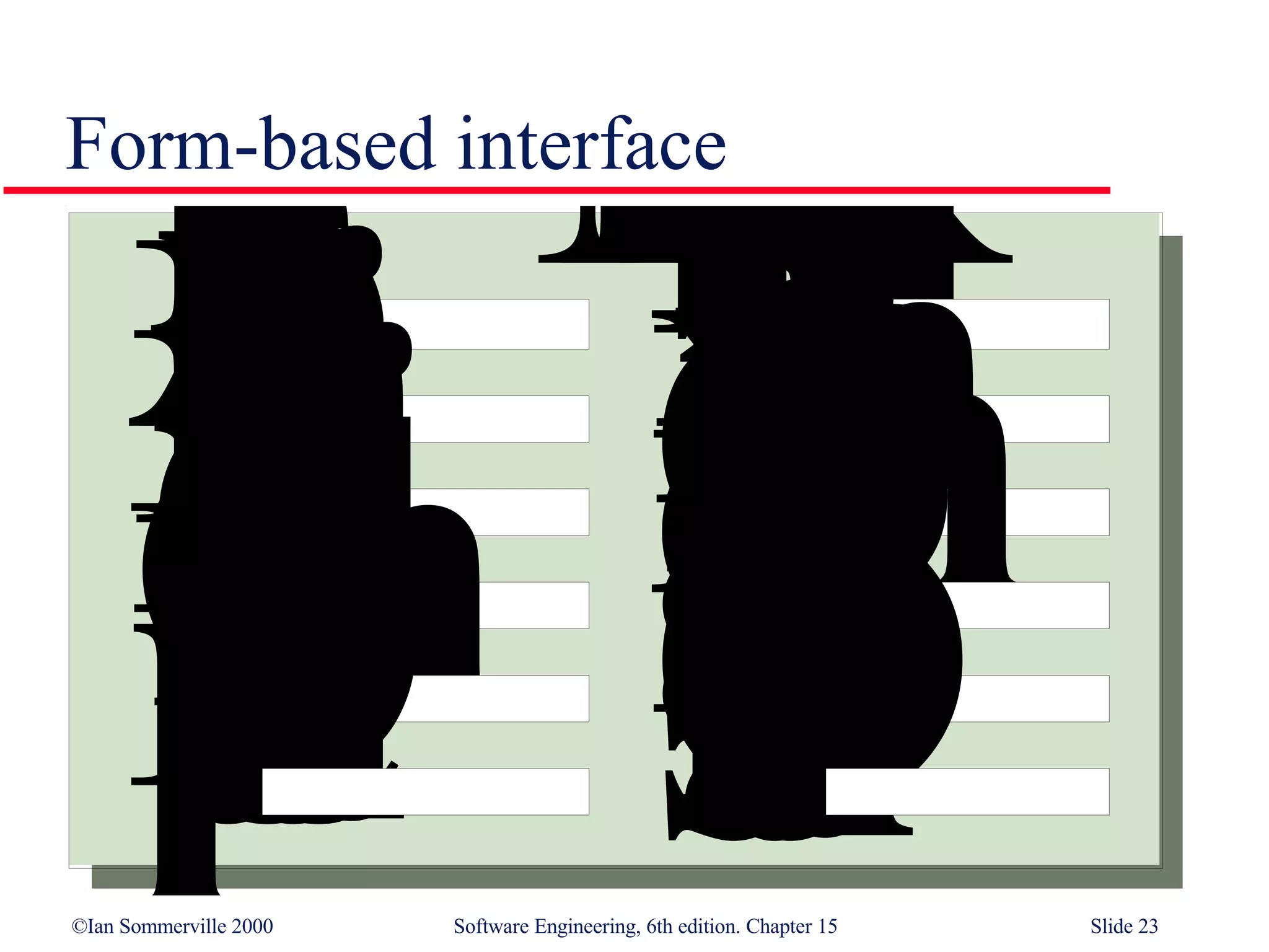 User Interface Design In Software Engineering Se15 Ppt Operating Systems Computer Software