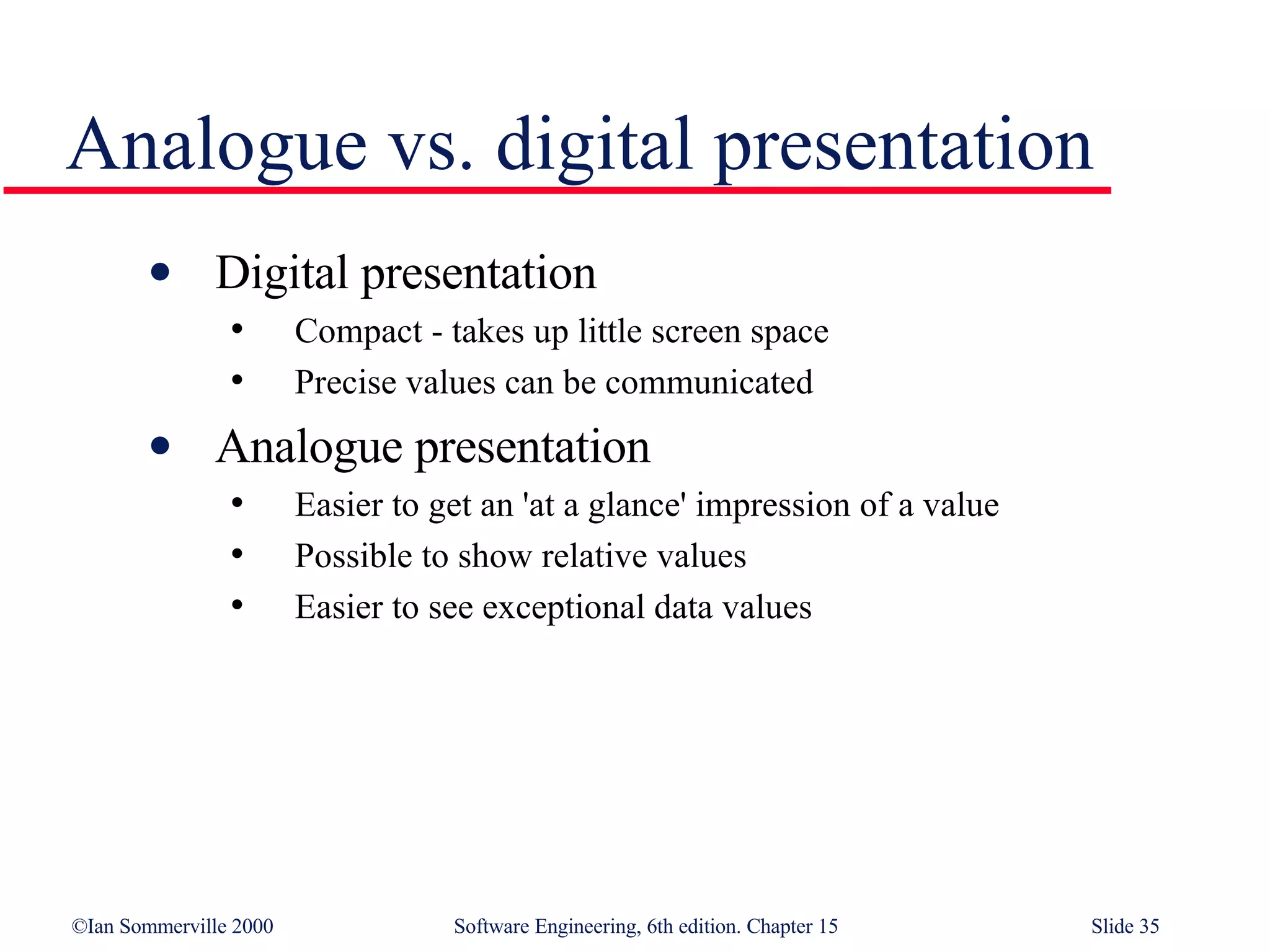 User Interface Design In Software Engineering Se15 Ppt Operating Systems Computer Software