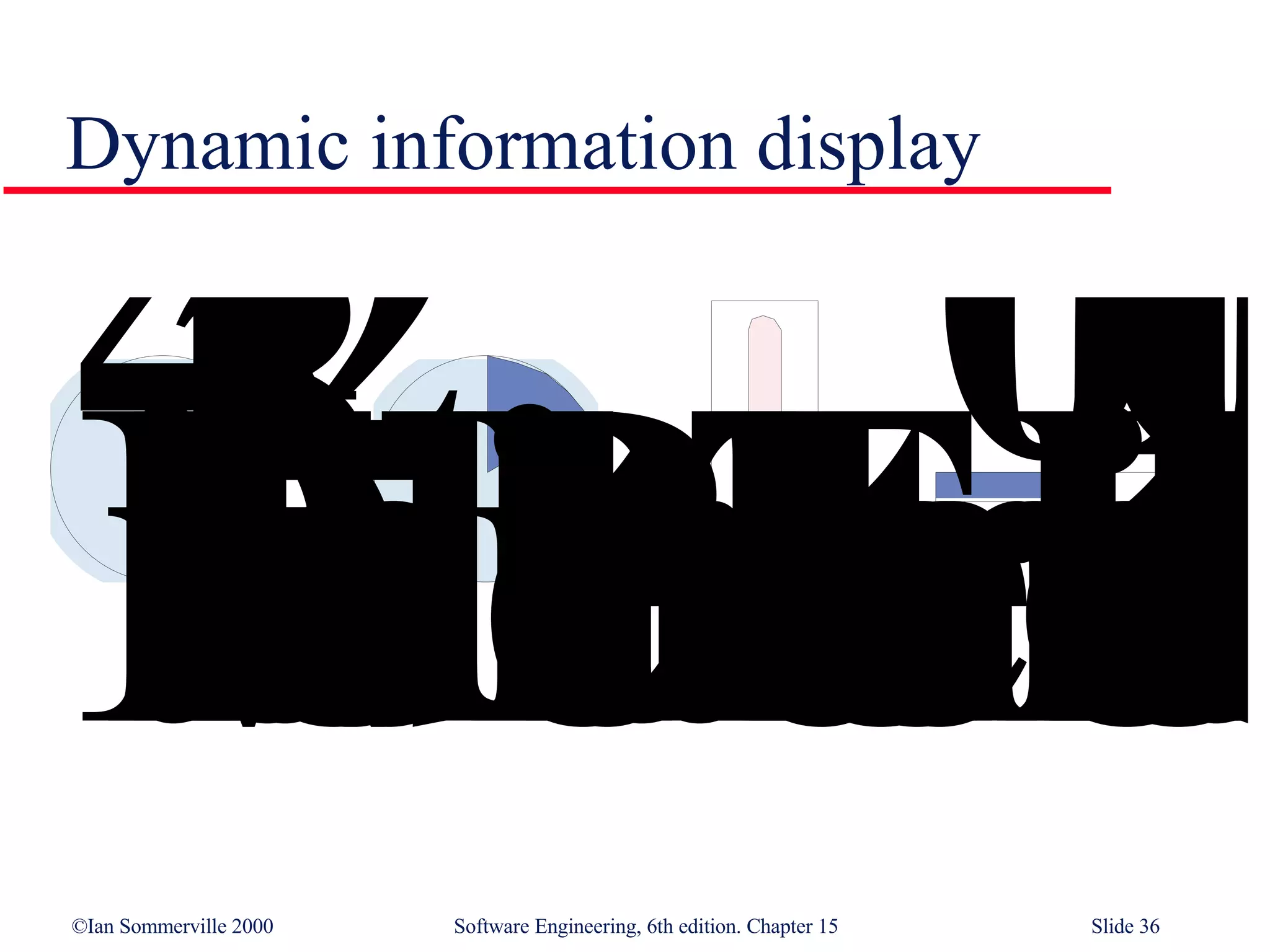 User Interface Design In Software Engineering Se15 Ppt Operating Systems Computer Software