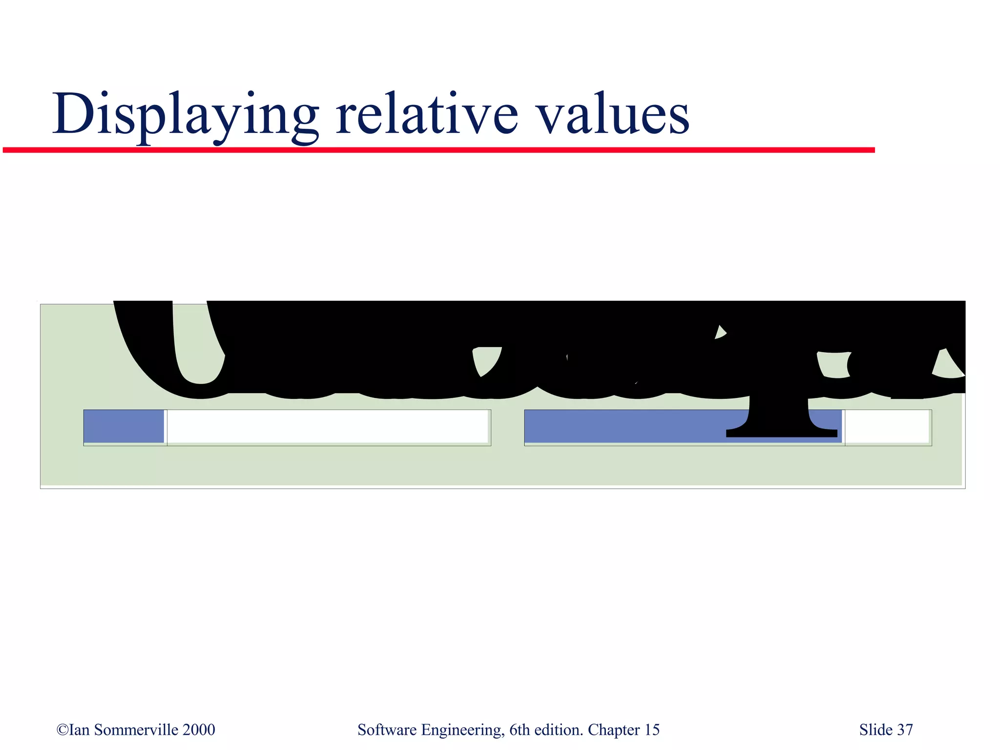 User Interface Design in Software Engineering SE15 | PPT