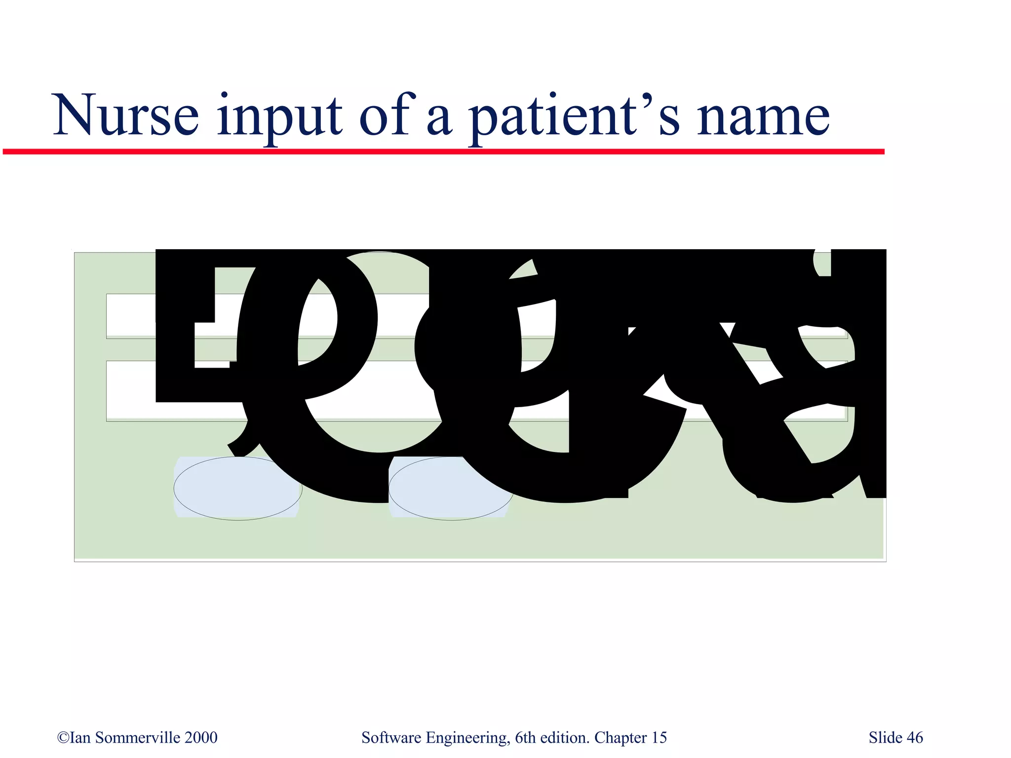 User Interface Design In Software Engineering Se15 Ppt Operating Systems Computer Software