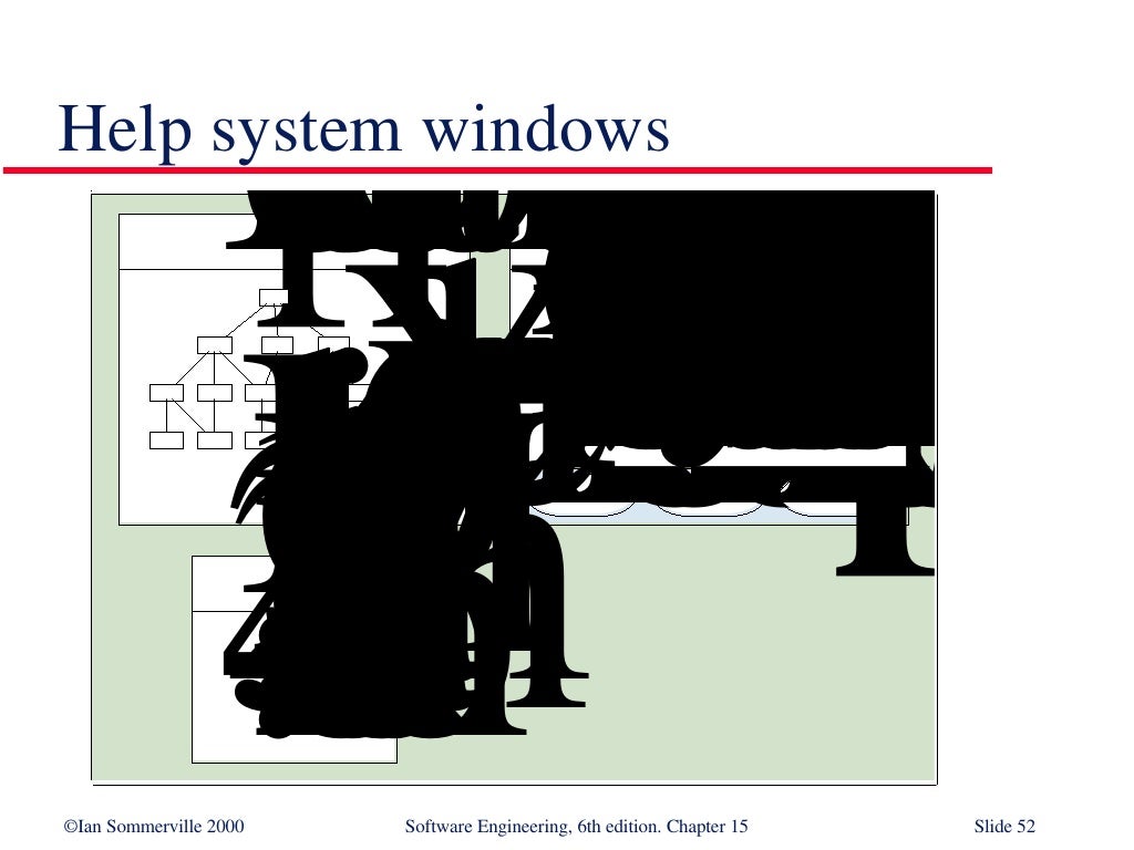 User Interface Design in Software Engineering SE15 User Interface Design in Software Engineering SE15