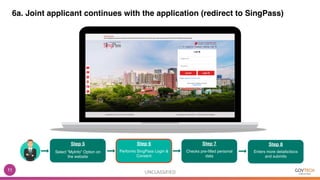 MyInfo User Journey-Sample(joint) | PDF