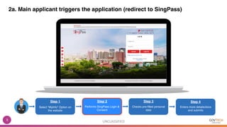 MyInfo User Journey-Sample(joint) | PDF | Internet Safety | Parenting
