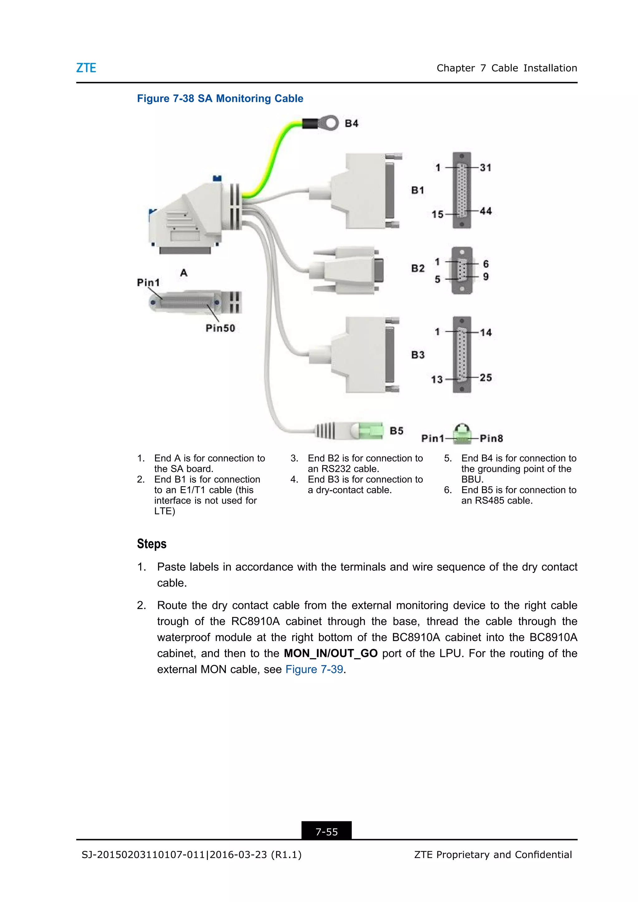 User manual-part-2-3501466 | PDF