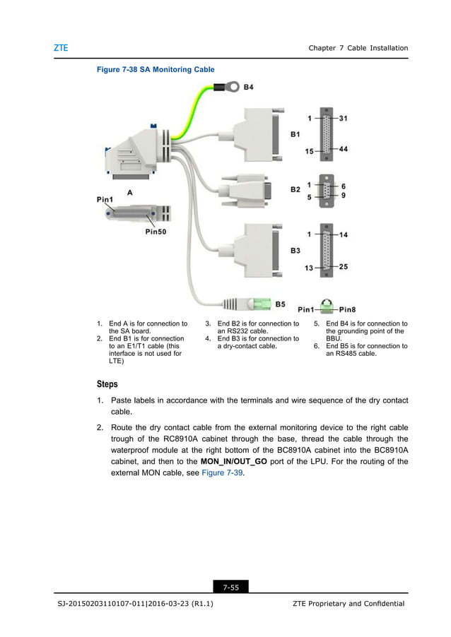 User manual-part-2-3501466 | PDF