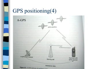 User mobility and location management | PPT