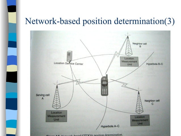 User mobility and location management | PPT | Computer Networking | Computing
