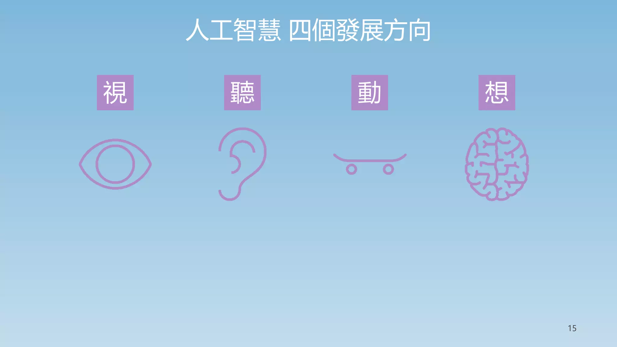 User Research in Data Driven Artificial Intelligence era | PDF | Computing | Technology & Computing