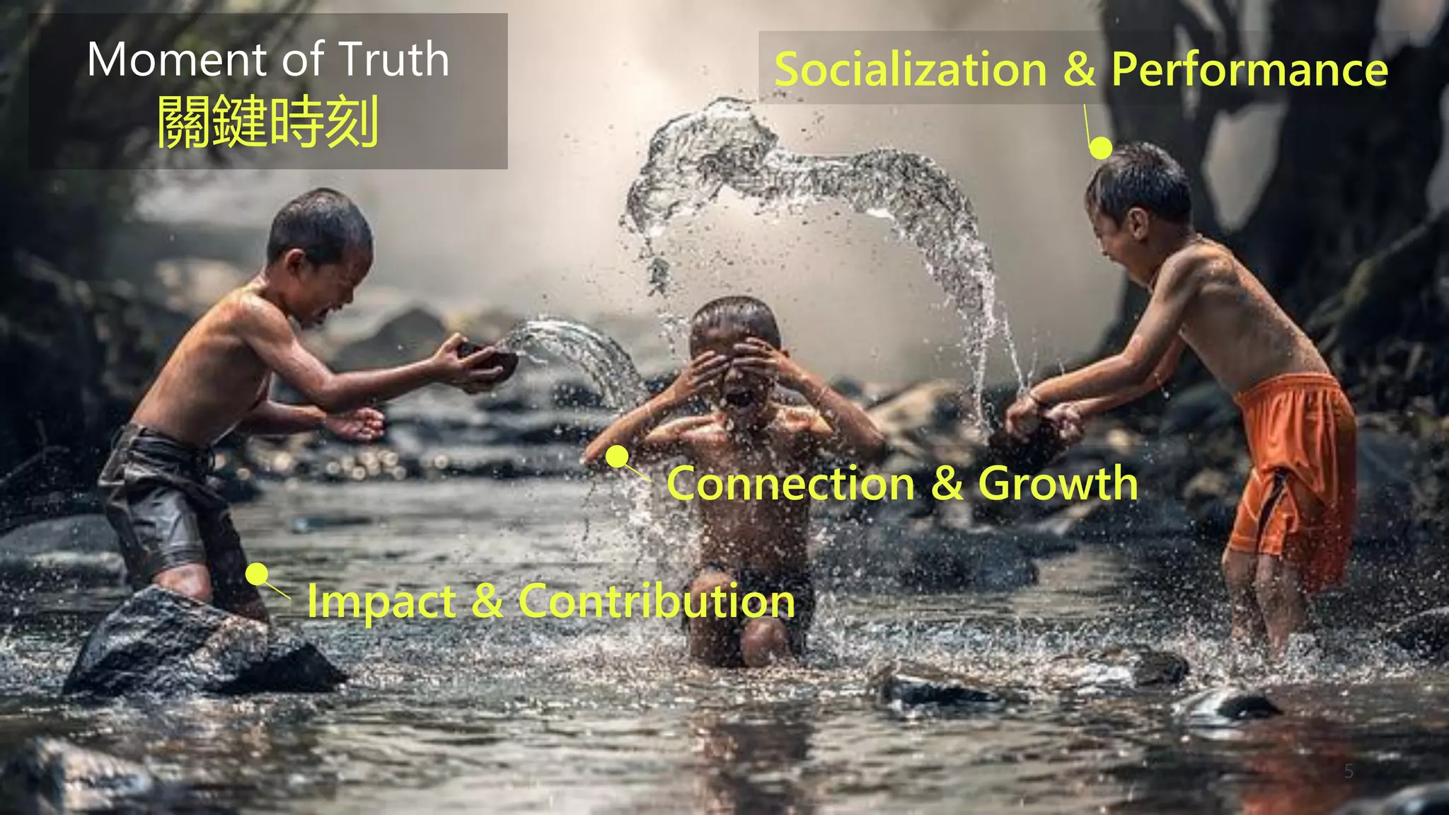 User Research in Data Driven Artificial Intelligence era | PDF | Computing | Technology & Computing