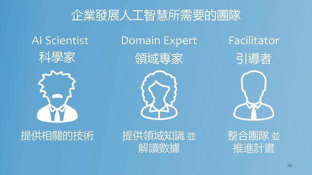 User Research in Data Driven Artificial Intelligence era | PDF | Computing | Technology & Computing