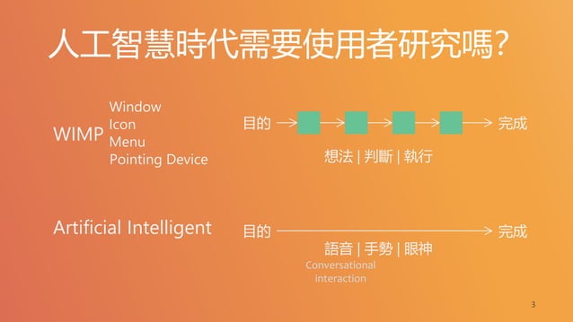 User Research in Data Driven Artificial Intelligence era | PDF | Computing | Technology & Computing