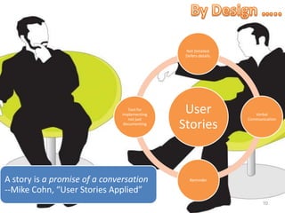User stories | PPTX | Email | Internet