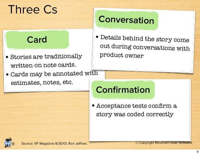 What Are 3 C S In User Stories Slidesharedocs what-are-3-c-s-in-user-stories-slidesharedocs