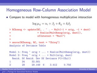 gnm: a Package for Generalized Nonlinear Models | PPT