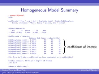 gnm: a Package for Generalized Nonlinear Models | PDF