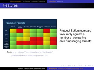 RProtoBuf: protocol buffers for R | PDF | Programming Languages | Computing