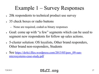 Customer Segmentation with R - Deep Dive into flexclust | PPT