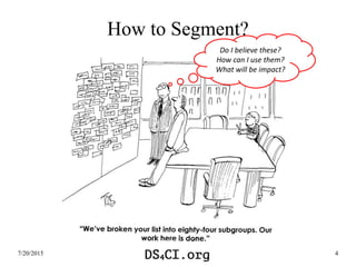 Customer Segmentation with R - Deep Dive into flexclust | PPT